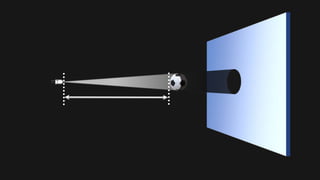 A presentation describing transparent, translucent and opaque objects ...