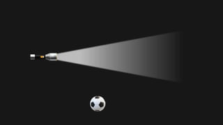 A presentation describing transparent, translucent and opaque objects ...