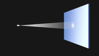 A presentation describing transparent, translucent and opaque objects ...