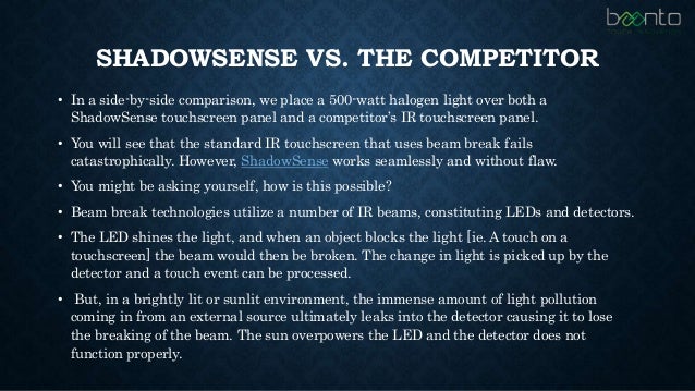 ShadowSense vs. Ambient Lighting.pptx