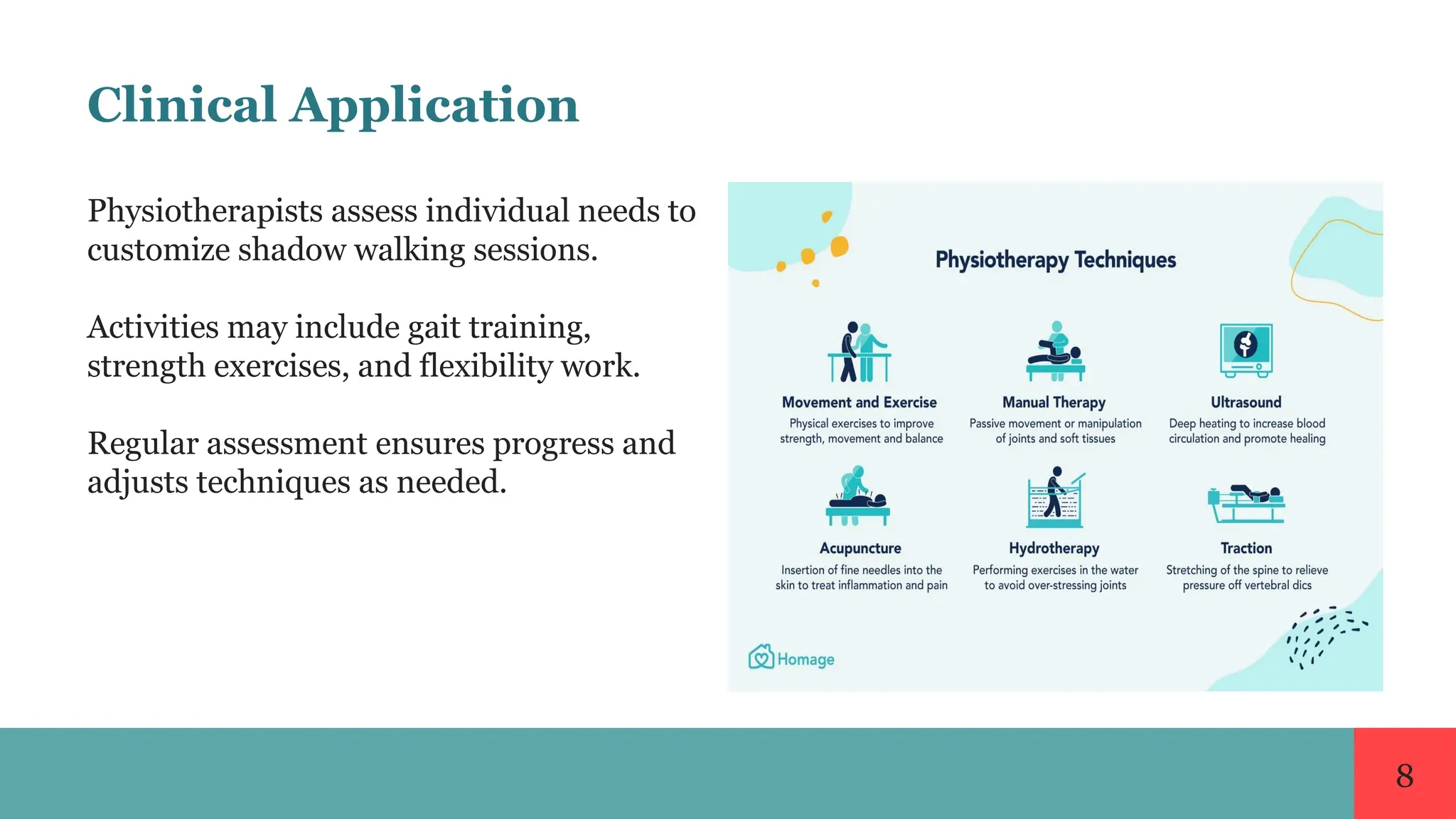 Shadow Walking In Physiotherapy rehabilitation.pptx