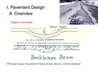 Pavement design in civil engineering | PPT