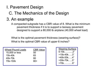 Pavement design in civil engineering | PPT