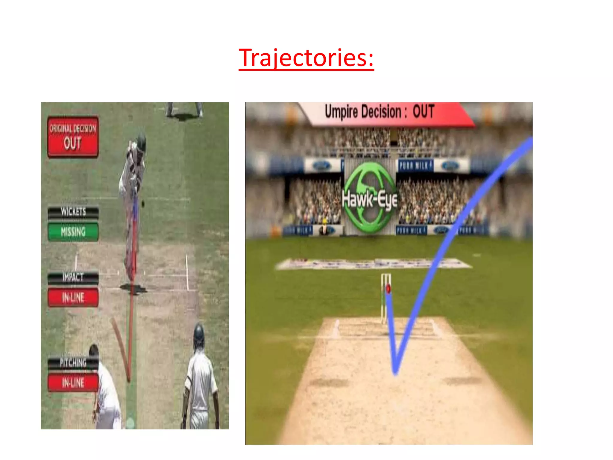 DRS Umpire decision review system | PPTX