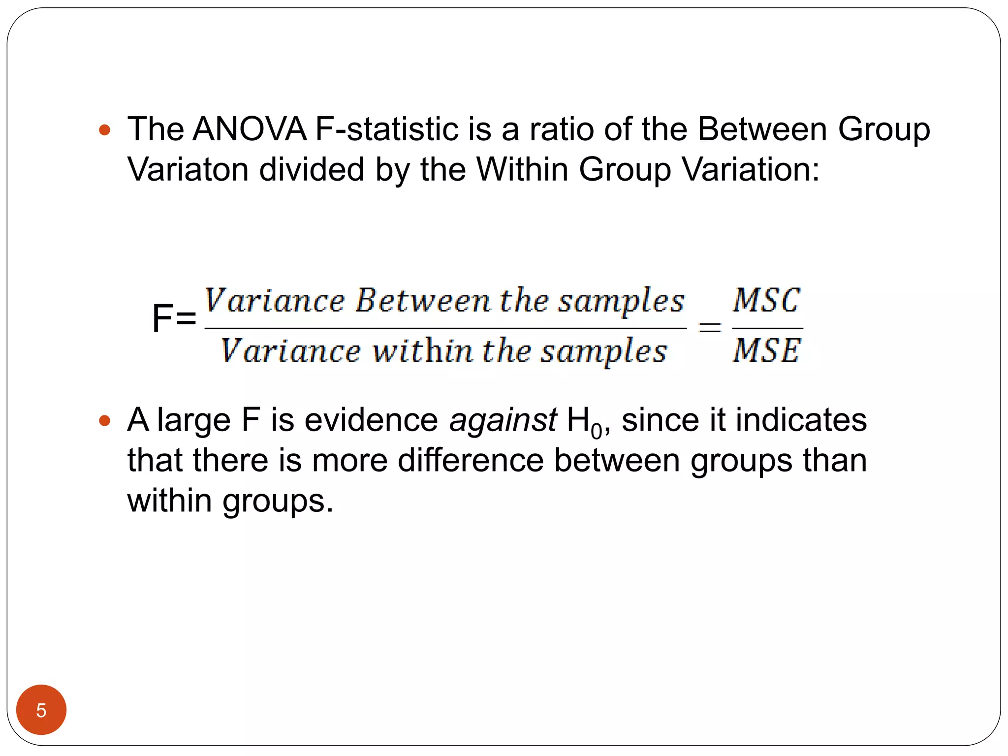 ANOVA TEST by shafeek | PPTX