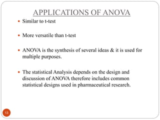 ANOVA TEST by shafeek | PPTX