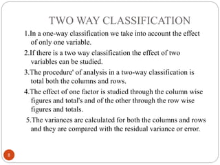 ANOVA TEST by shafeek | PPTX