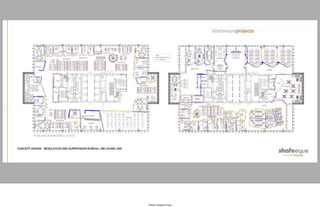 Shafeeque portfolio | PDF | Business and Finance