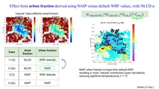 Improving input data for urban canopy and land surface models: a ...