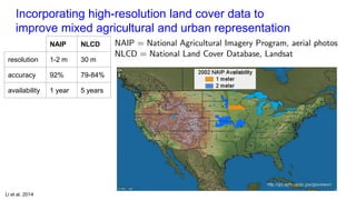 Improving input data for urban canopy and land surface models: a ...
