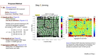 Improving input data for urban canopy and land surface models: a ...
