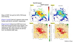 Improving input data for urban canopy and land surface models: a ...