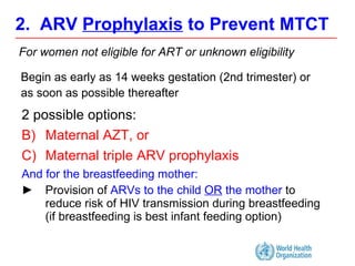 Use of Antiretroviral Drigs for Treating Pregnant Women and Preventing ...