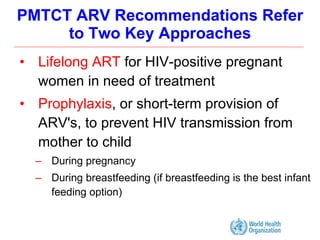 Use of Antiretroviral Drigs for Treating Pregnant Women and Preventing ...