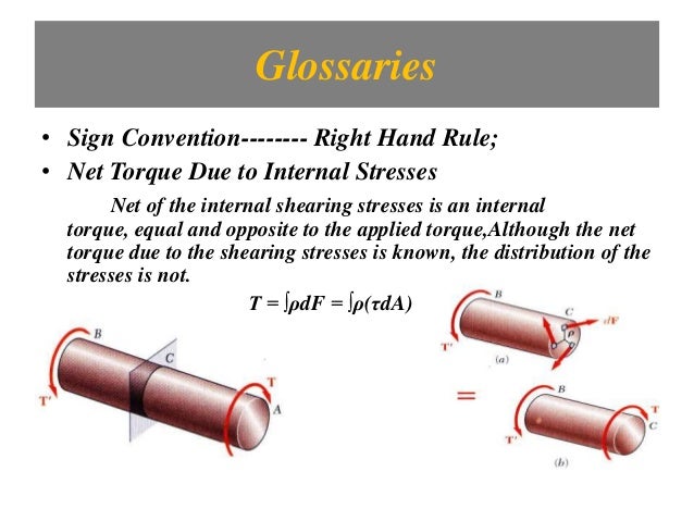 Torsional Diagram