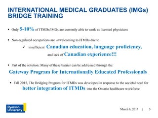 Perspectives 2017: Shafi Bhuiyan | PPTX