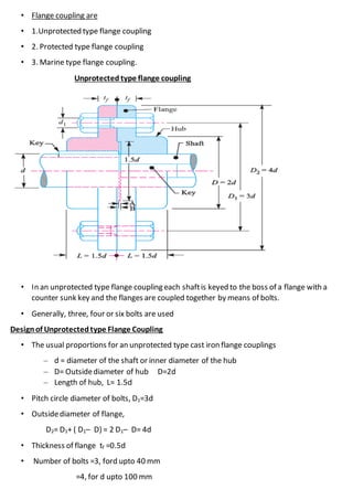 Shaft | DOCX | Physics | Science