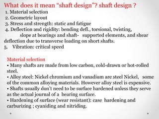 shaftab-170524171214.pdf