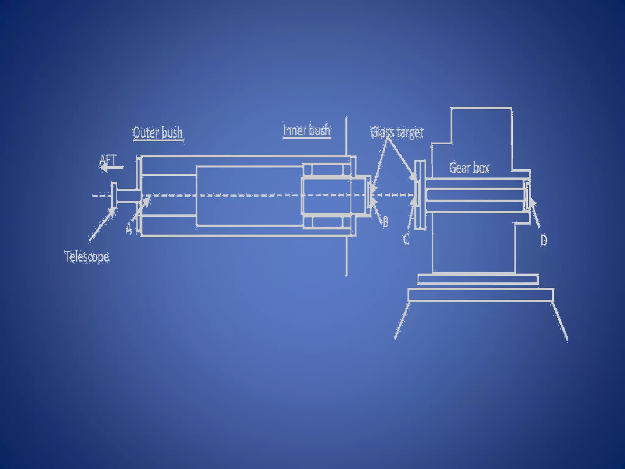 Shaft alignment | PPTX