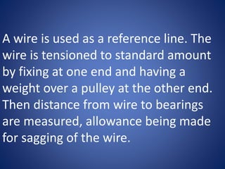 Shaft alignment | PPTX