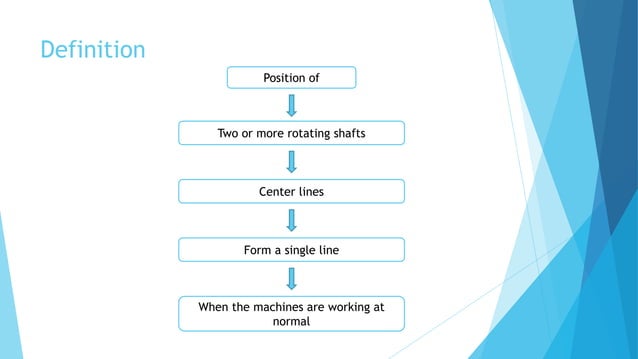 Shaft alignment | PPTX