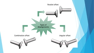 Shaft alignment | PPTX