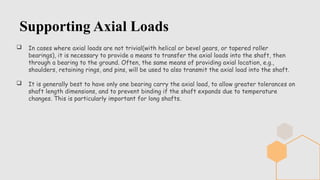 Shaft and it’s components 2017 (Shigeley).pptx