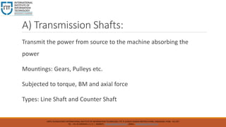 shaft and keys.pptx