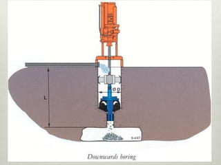 Shaft boring methods | PPTX