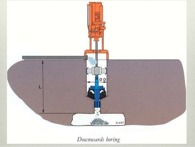 Shaft boring methods