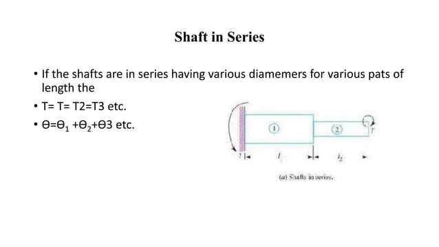 Shaft.pptx | Physics | Science