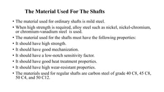 Shaft.pptx | Physics | Science