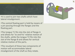 Shaft couplings | PPTX