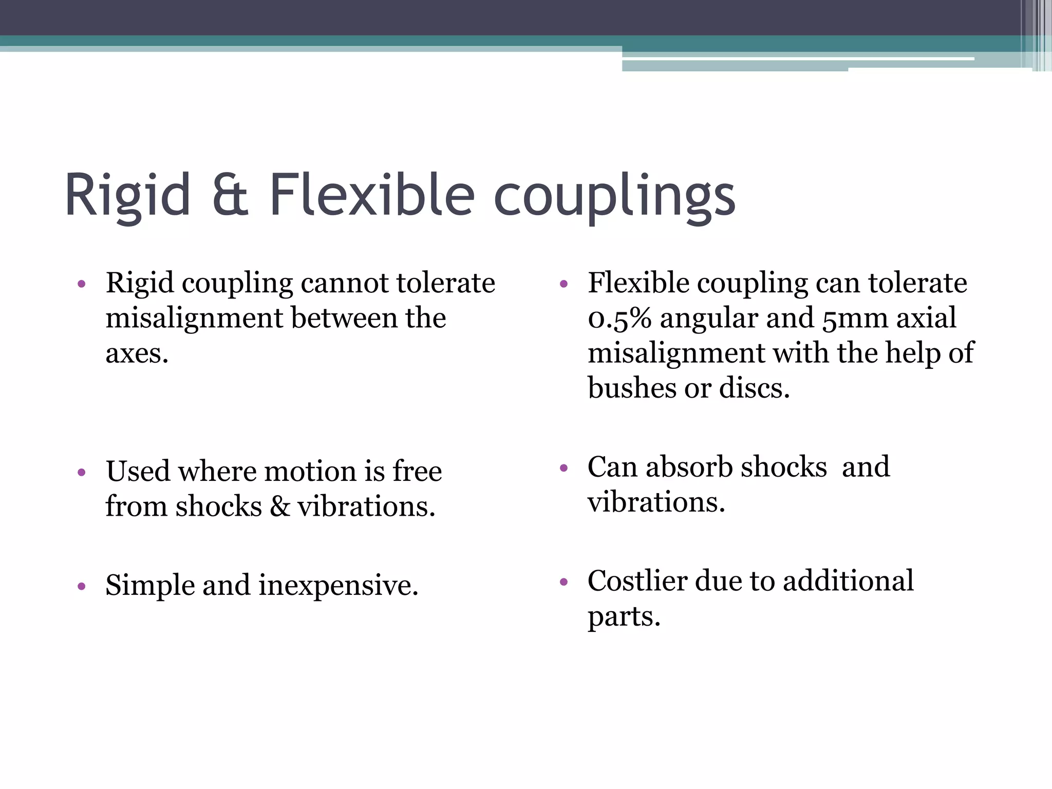 Shaft couplings1 | PPTX