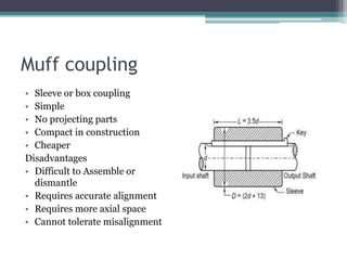 Shaft couplings1 | PPTX