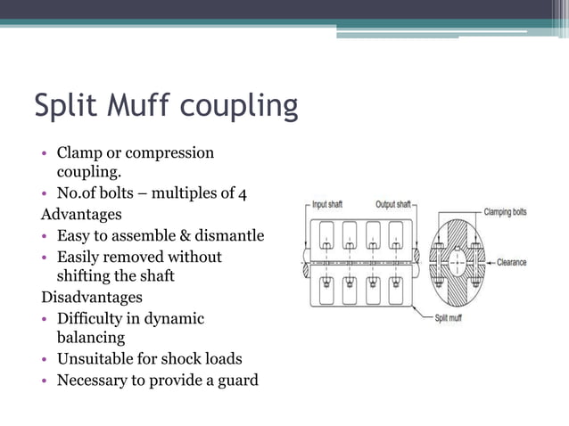 Shaft couplings 2 split muff | PPTX | Physics | Science