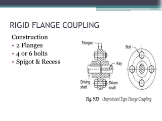 Shaft couplings 3 rigid flange coupling | PPTX