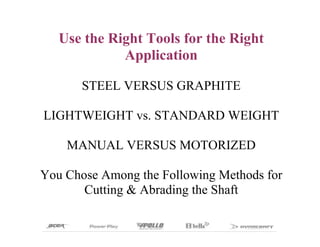 Basics of Golf Club Shaft Cutting | PDF
