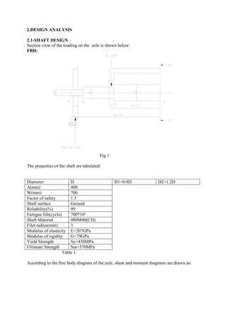 Shaft design Erdi Karaçal Mechanical Engineer University of Gaziantep | PDF