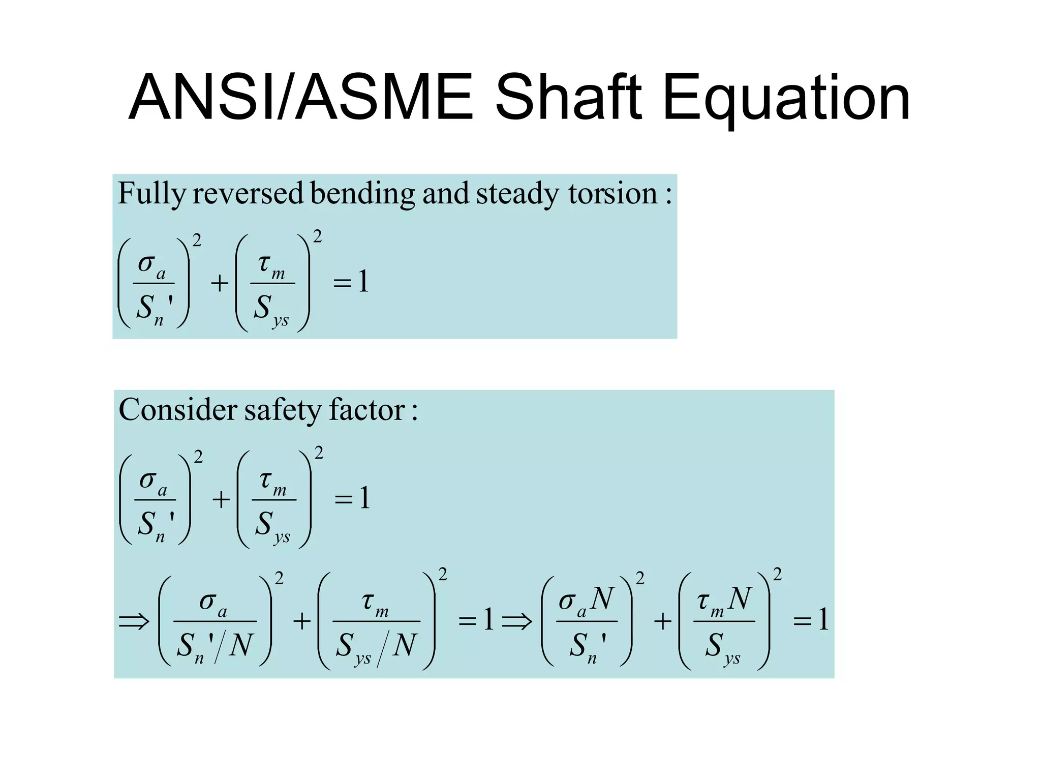 Shaft design2 Erdi Karaçal Mechanical Engineer University of Gaziantep ...