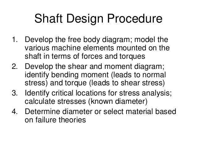 Shaft design2 Erdi Karaçal Mechanical Engineer University of Gaziantep