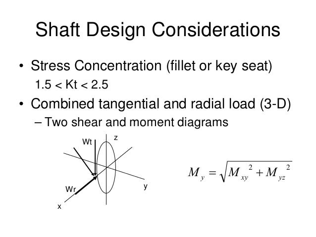 Shaft design2 Erdi Karaçal Mechanical Engineer University of Gaziantep