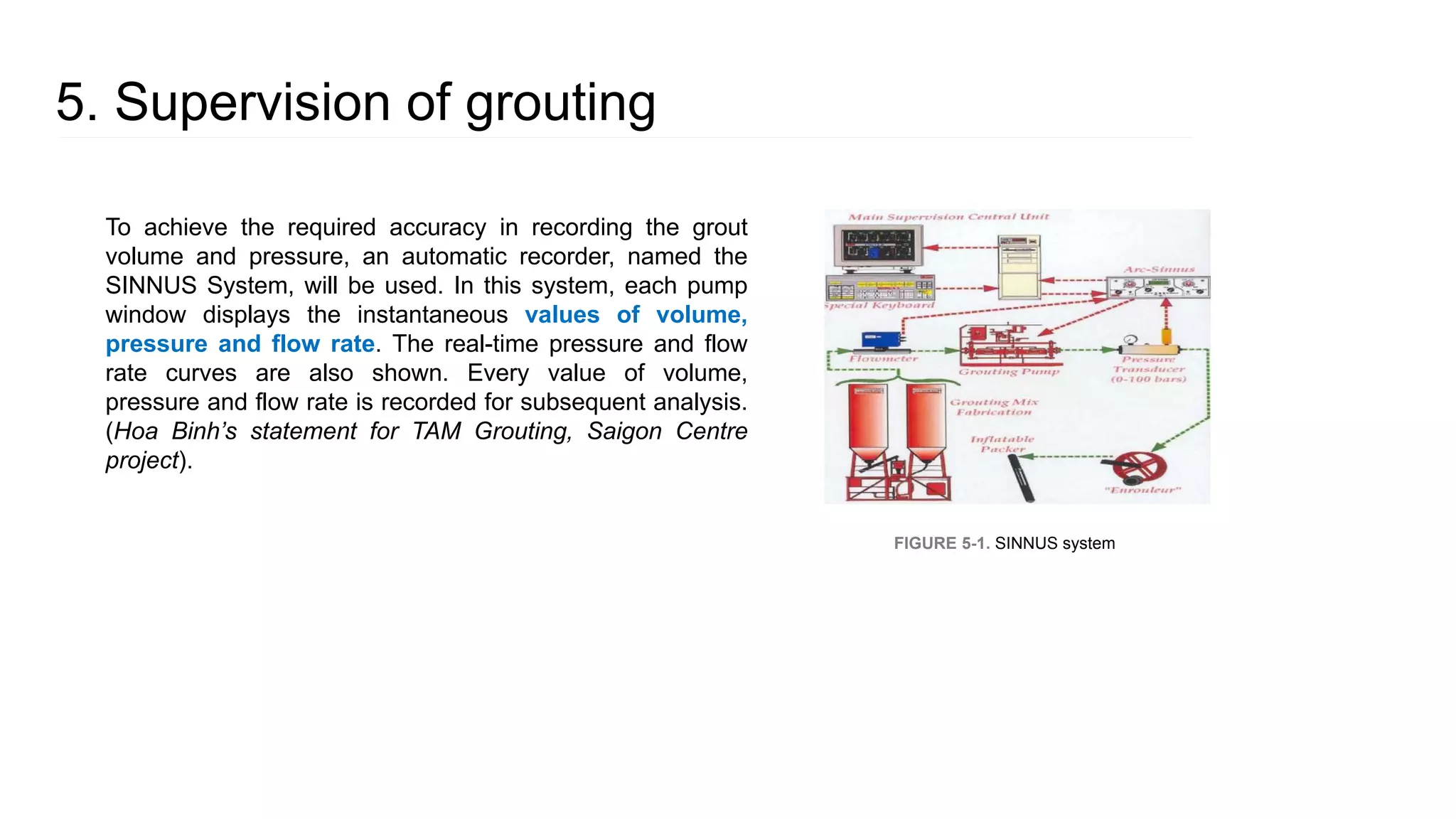 Shaft Grouting - Improving the capacity of bored piles by shaft ...