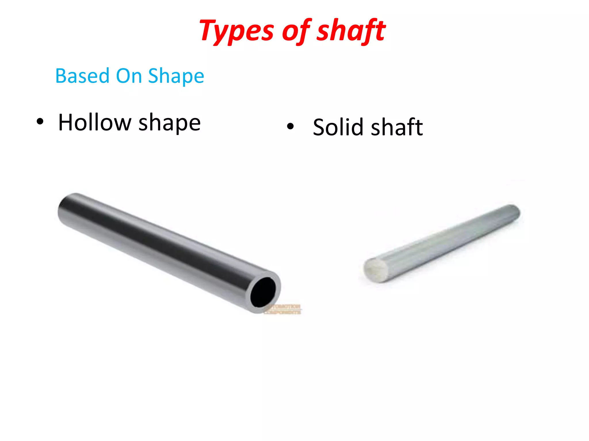 Shaft & keys (machine design & industrial drafting ) | PPTX