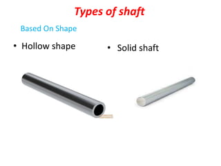 Shaft & keys (machine design & industrial drafting ) | PPTX