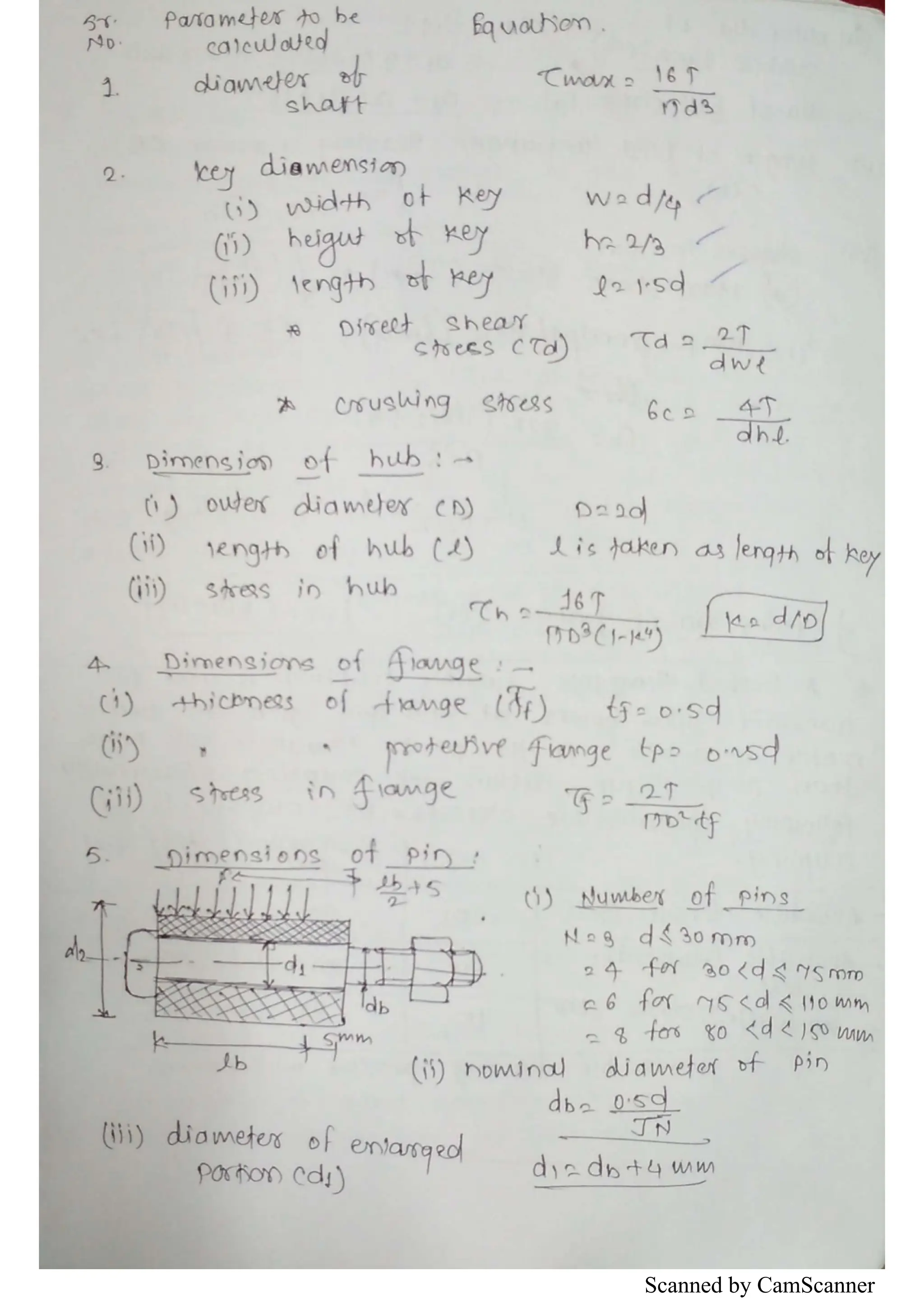 shaft,keys coupling.pdf