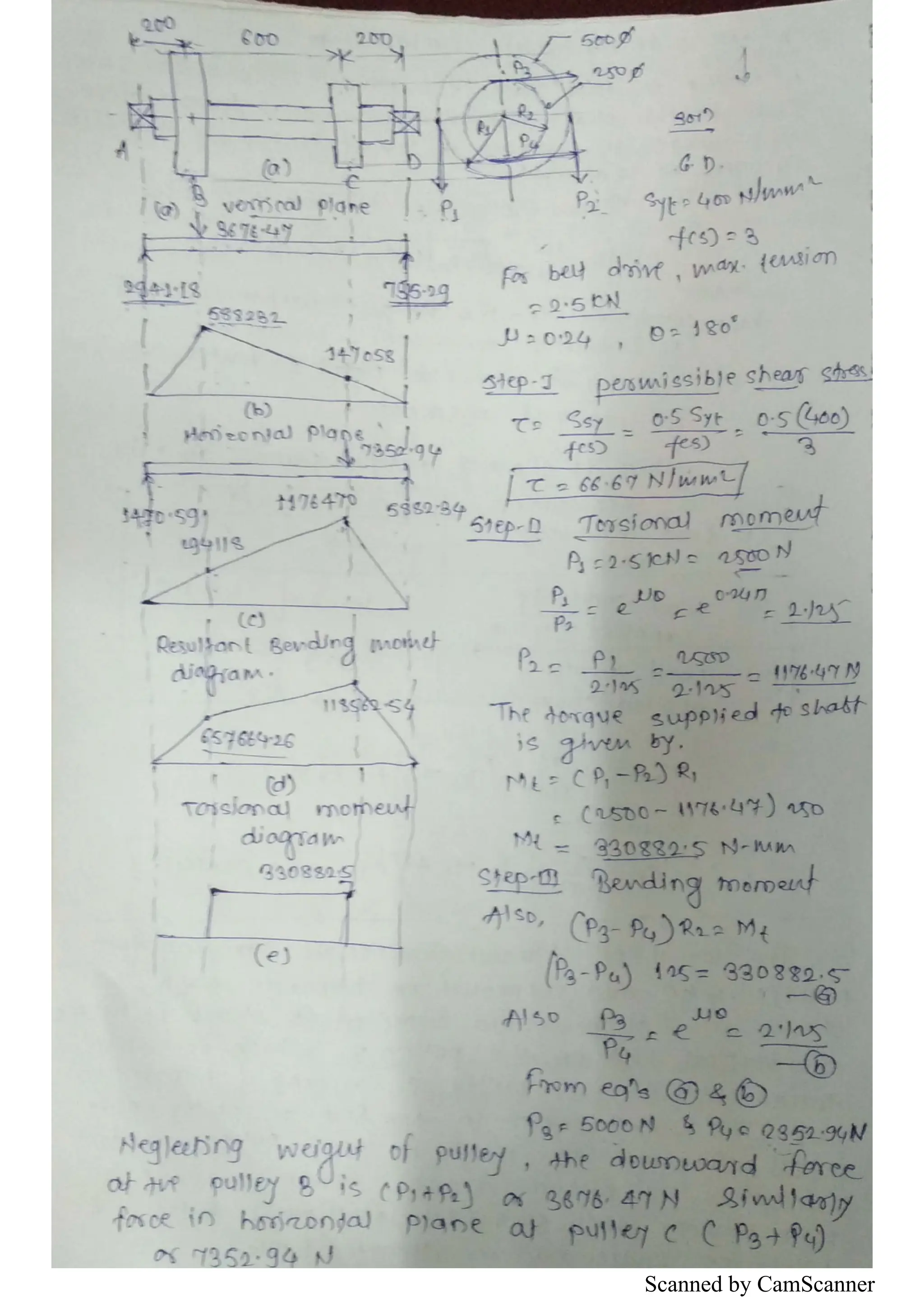shaft,keys coupling.pdf