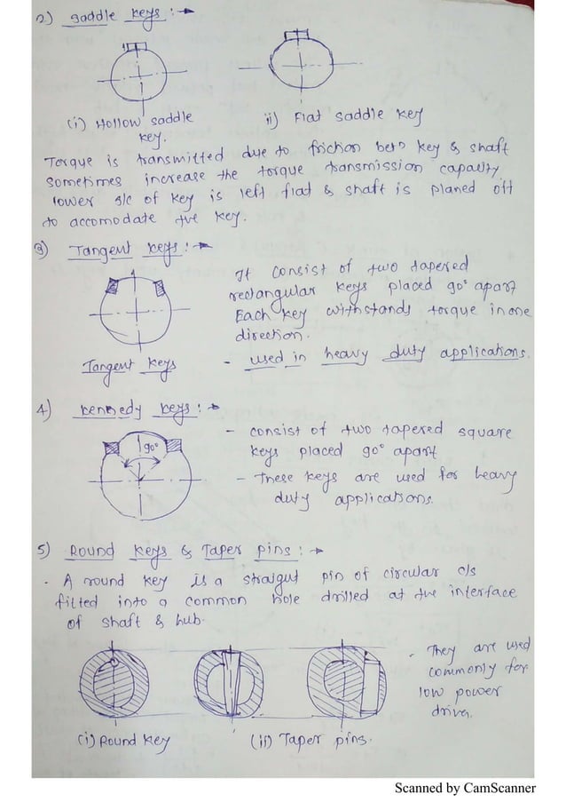 shaft,keys coupling.pdf