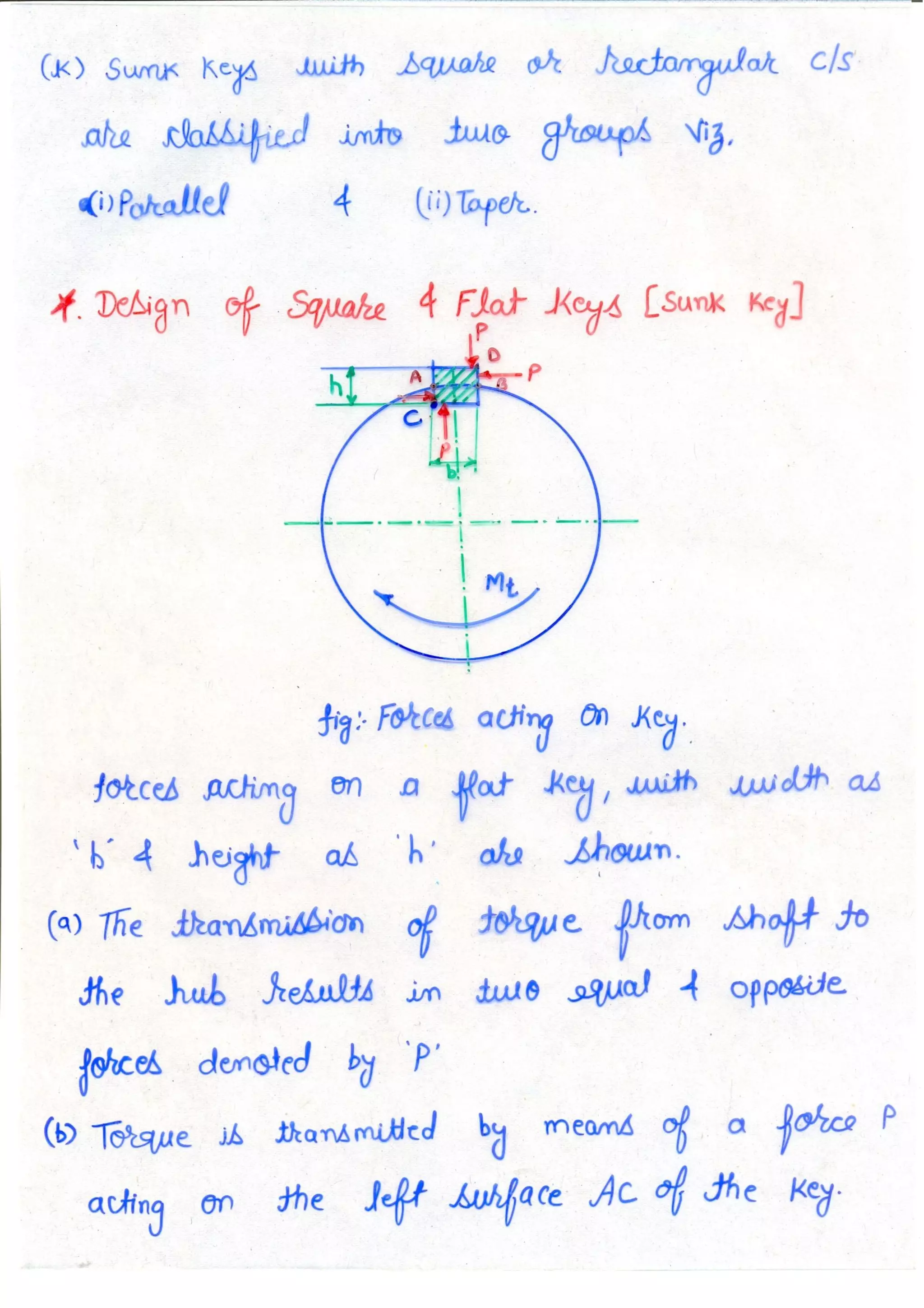 Shafts Keys and Couplings Explained | PDF