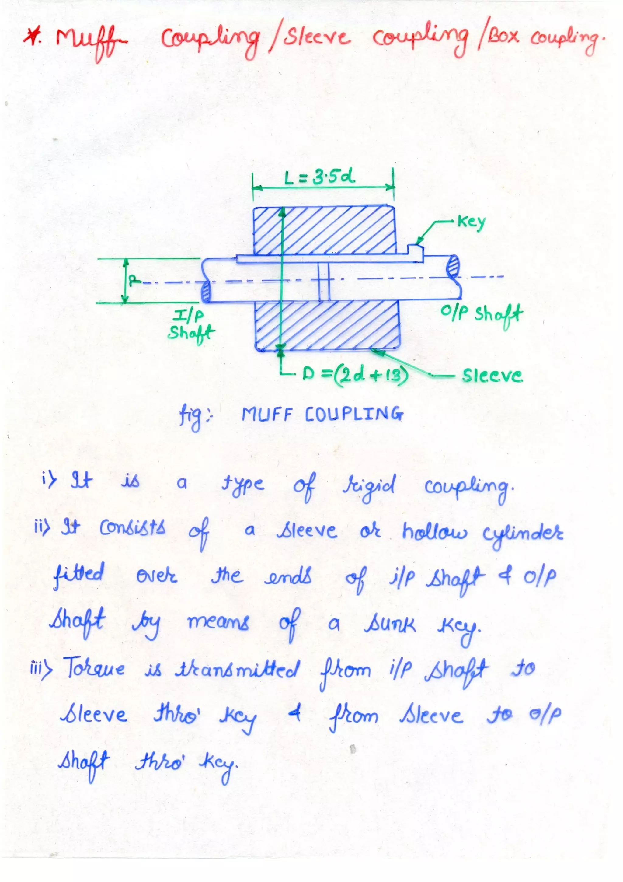 Shafts Keys and Couplings Explained | PDF